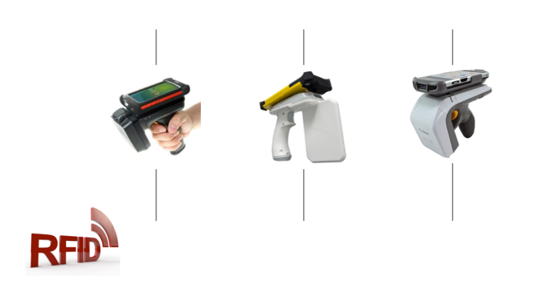 The Low Cost & Effort to Implement a Mobile RFID Solution - mobilePLUS